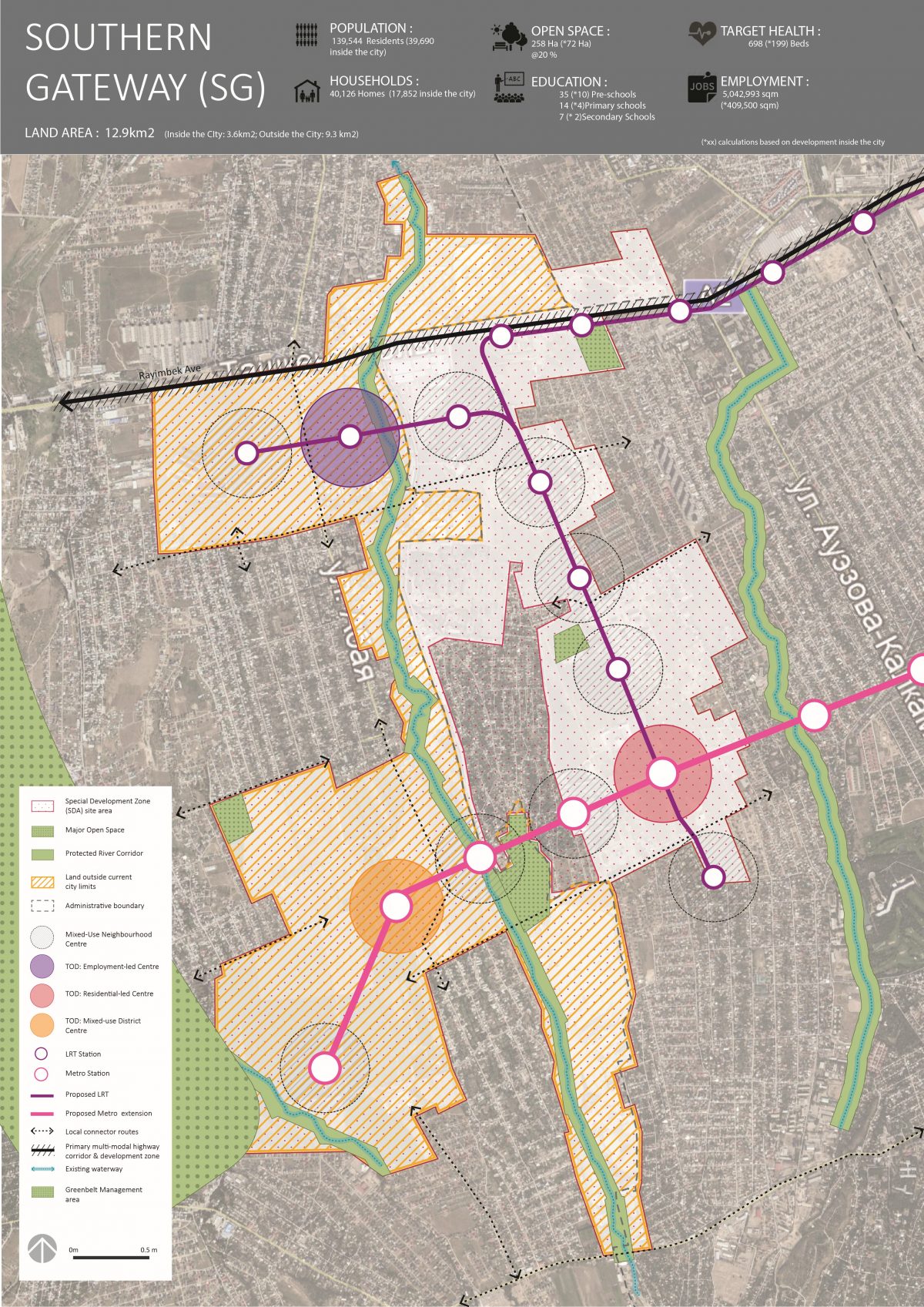 Almaty City Development Plan – Almaty, Khazakstan - Crozier Design Studios